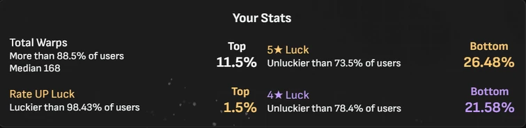 My luck's been pretty good huh | Fandom