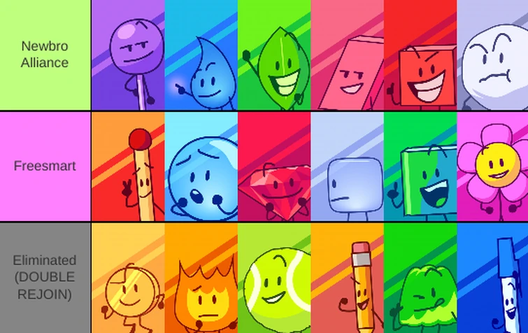 BFDI: Alliance Clash 7 | Fandom