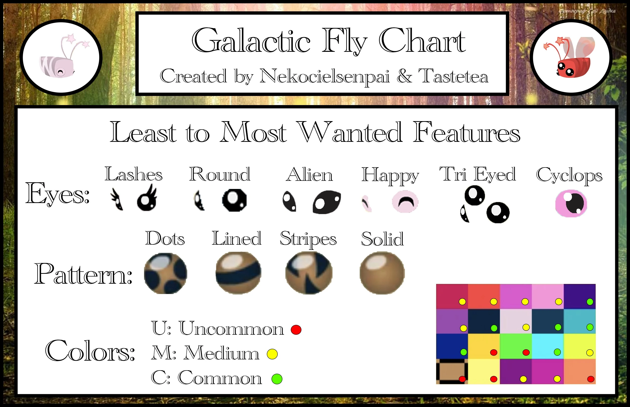 Gal Fly Chart | Fandom
