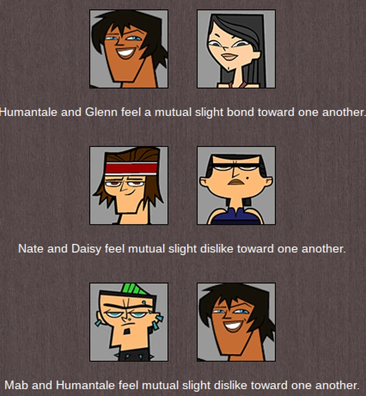 TD Wiki Season episode 1 | Fandom