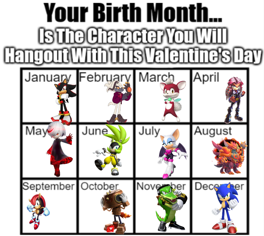 Your Birth Month Is The Sonic Character You Will Hangout With This ...