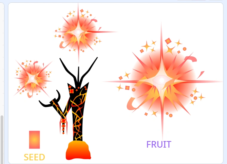 Supernova Flower ( concept ) | Fandom