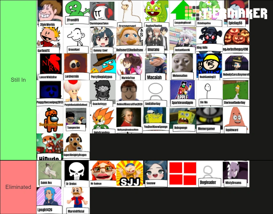 SML Wiki Users Elimination 11 | Fandom