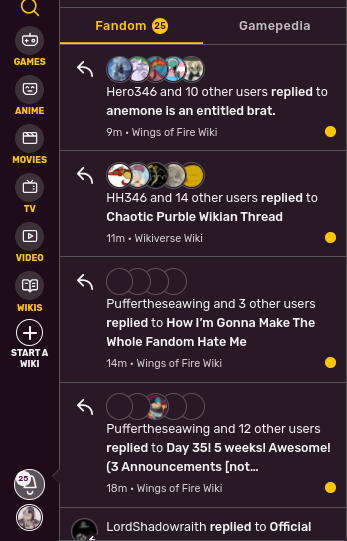 Big wiki thanks! :D | Fandom