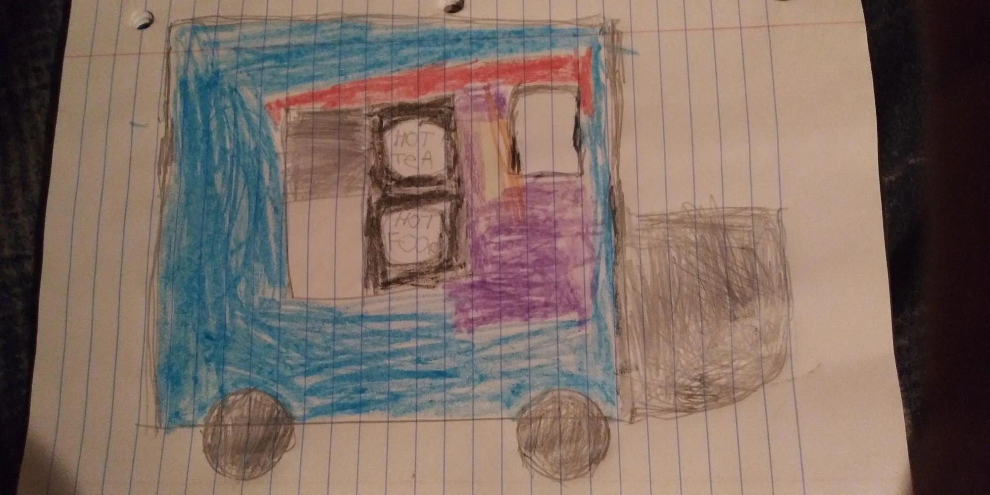 Off topic but | Fandom