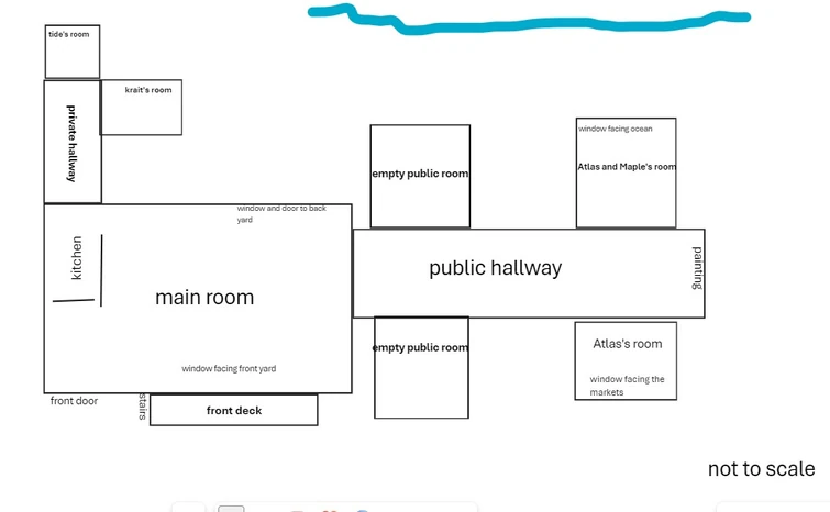 Discuss Everything About Wings of Fire Fanon Wiki | Fandom