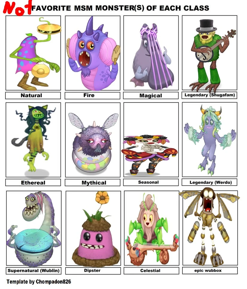 My least fav monsters ig | Fandom