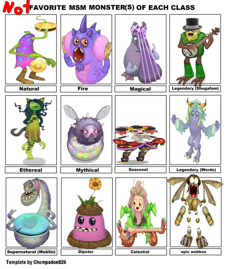 Discuss Everything About My Singing Monsters Wiki | Fandom