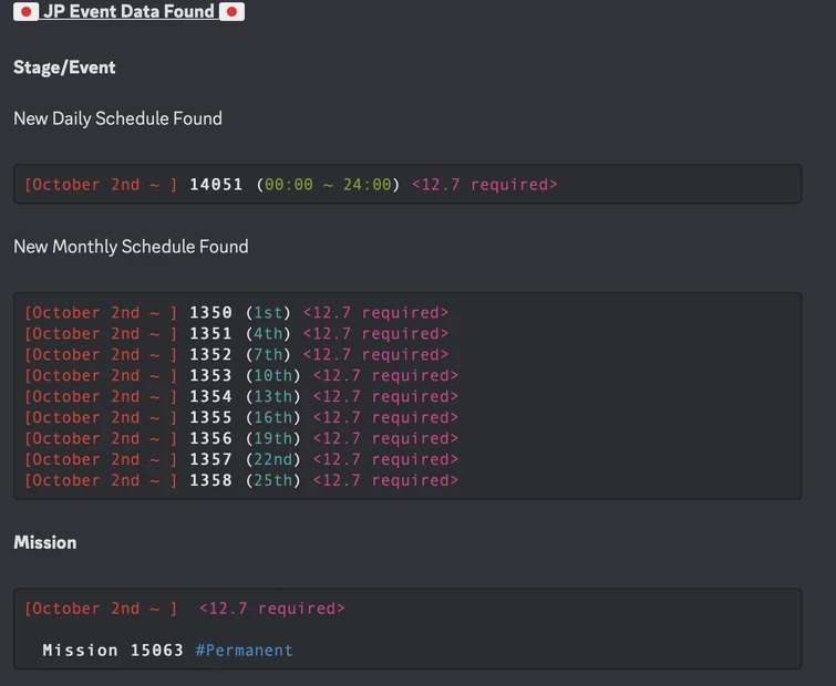 Event Data for the upcoming 12.7 BCJP update incoming! | Fandom