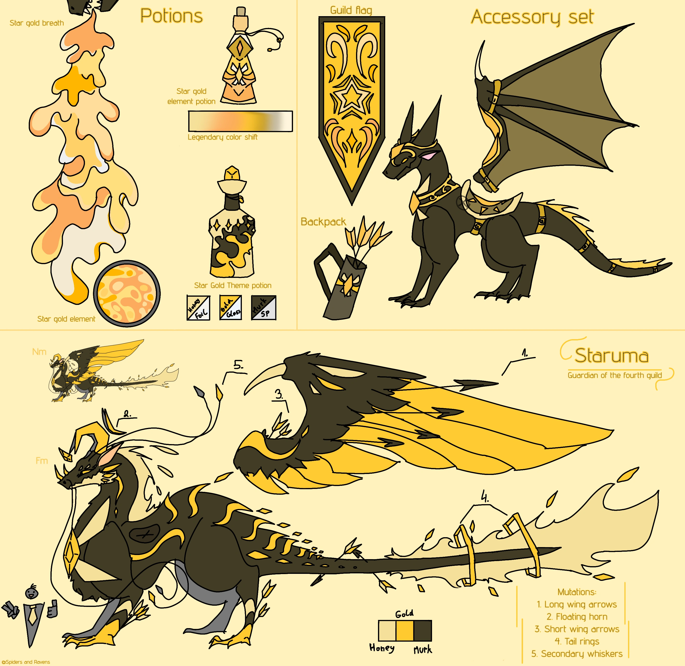 Making my own guild dragon pack pt4 | Fandom