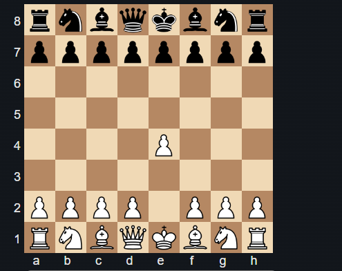 Who wants to play chess | Fandom