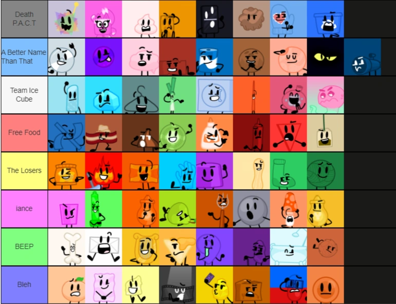 AIB but it's BFB (first 2 episodes) | Fandom