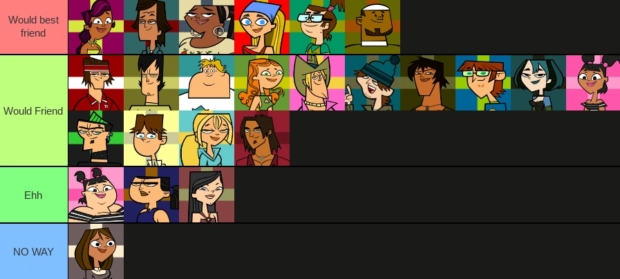 Friendship ranking with the TD cast (Gen 1) | Fandom