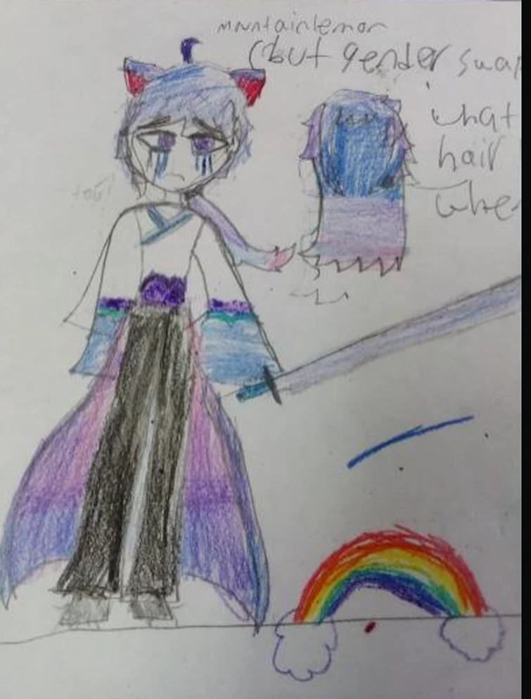 Discuss Everything About Prodigy Game Fanon Wiki | Fandom