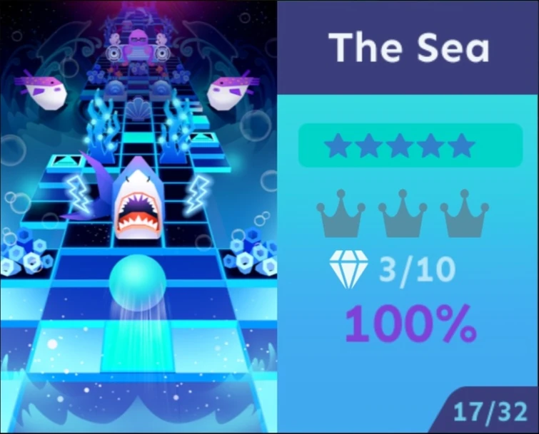 Arrange 5 stars level images in order of difficulty | Fandom