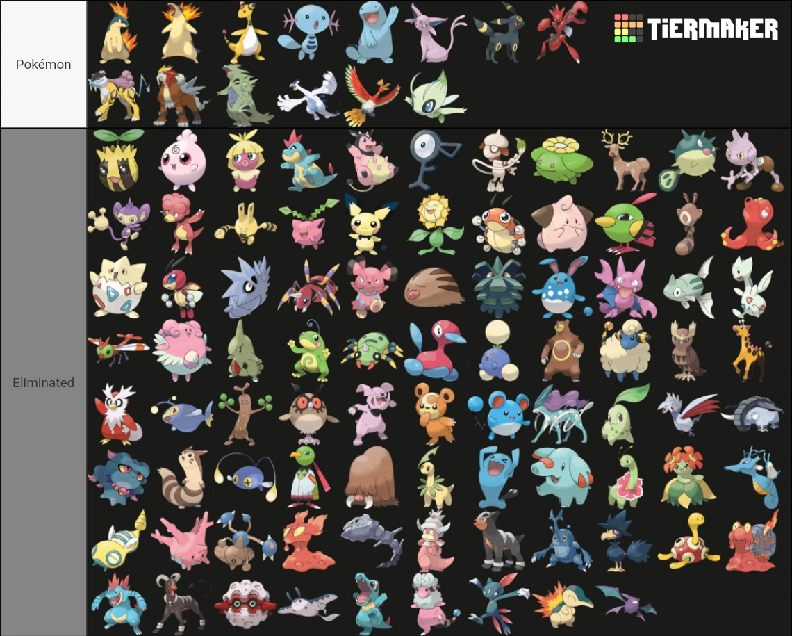 Pokémon Viewer Vote Season 2 Ep 91 | Fandom