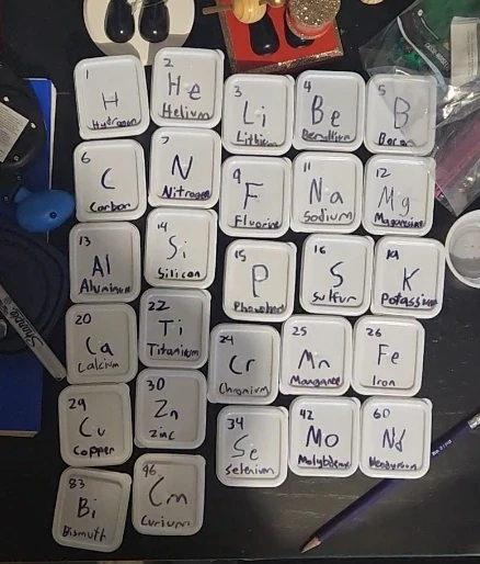 Element collection vv | Fandom