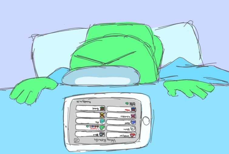 one sus two sus | Fandom