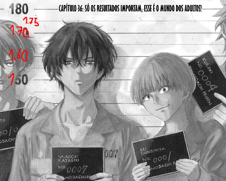 Yuuichi height | Fandom
