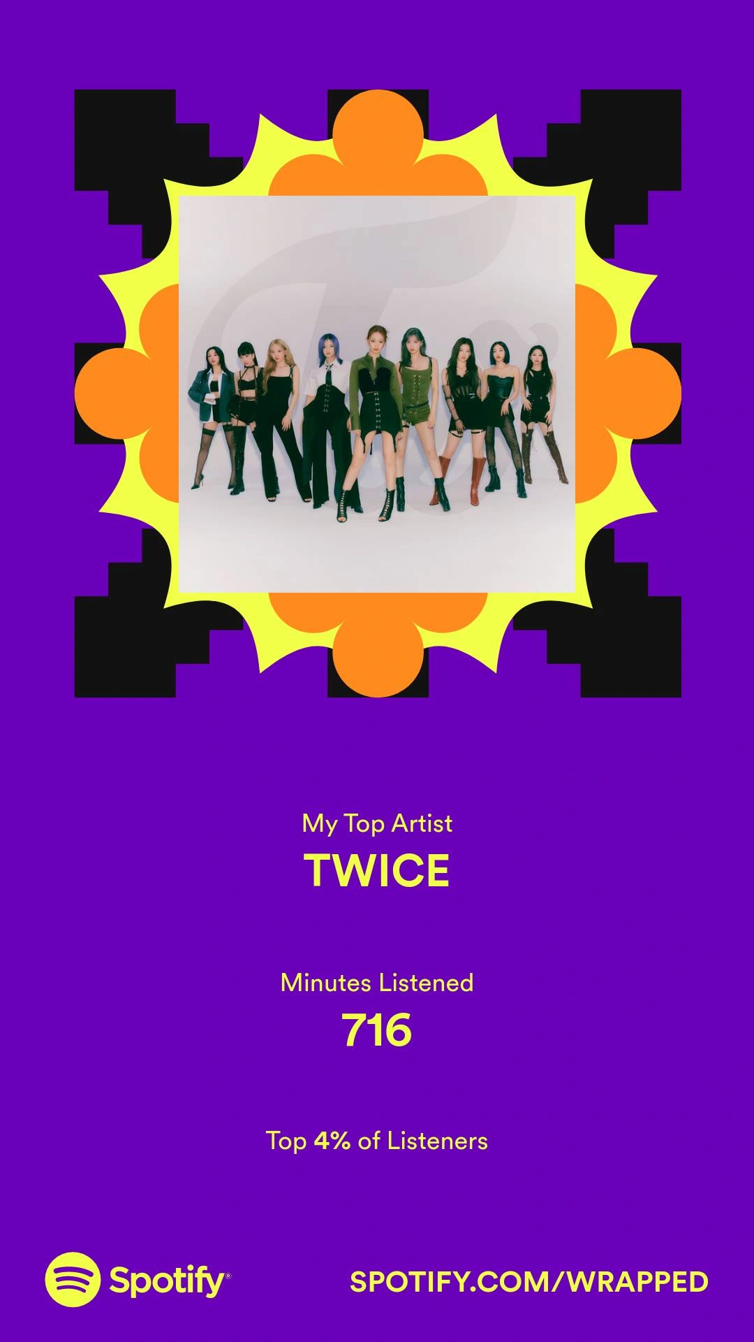 Twice | Fandom