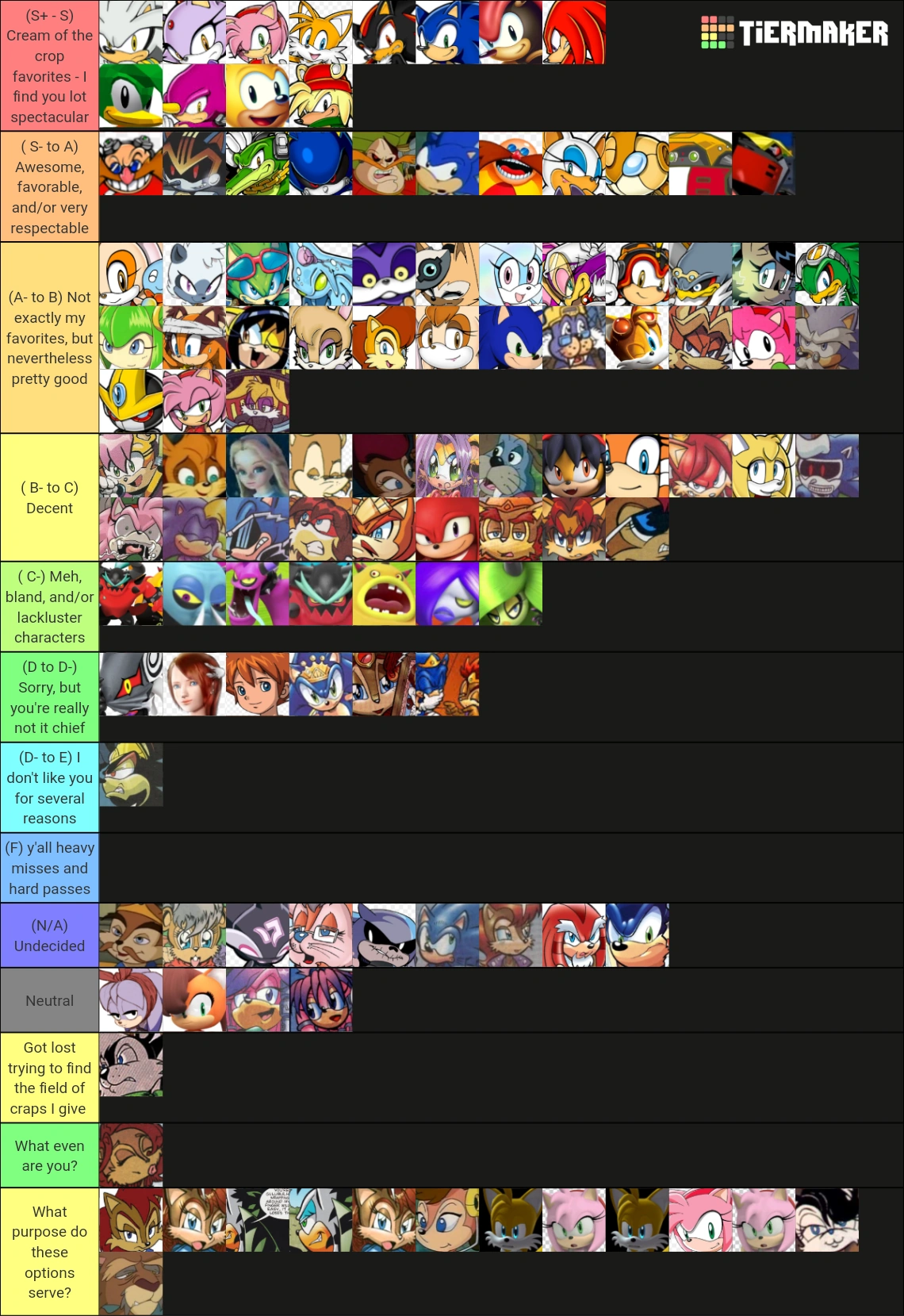 Joining the trend. | Fandom