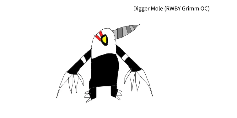 Column Beast (RWBY Grimm OC) | Fandom