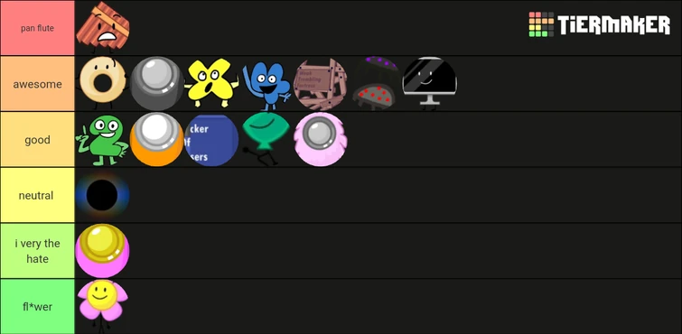 Rank the BFDI Hosts! | Fandom