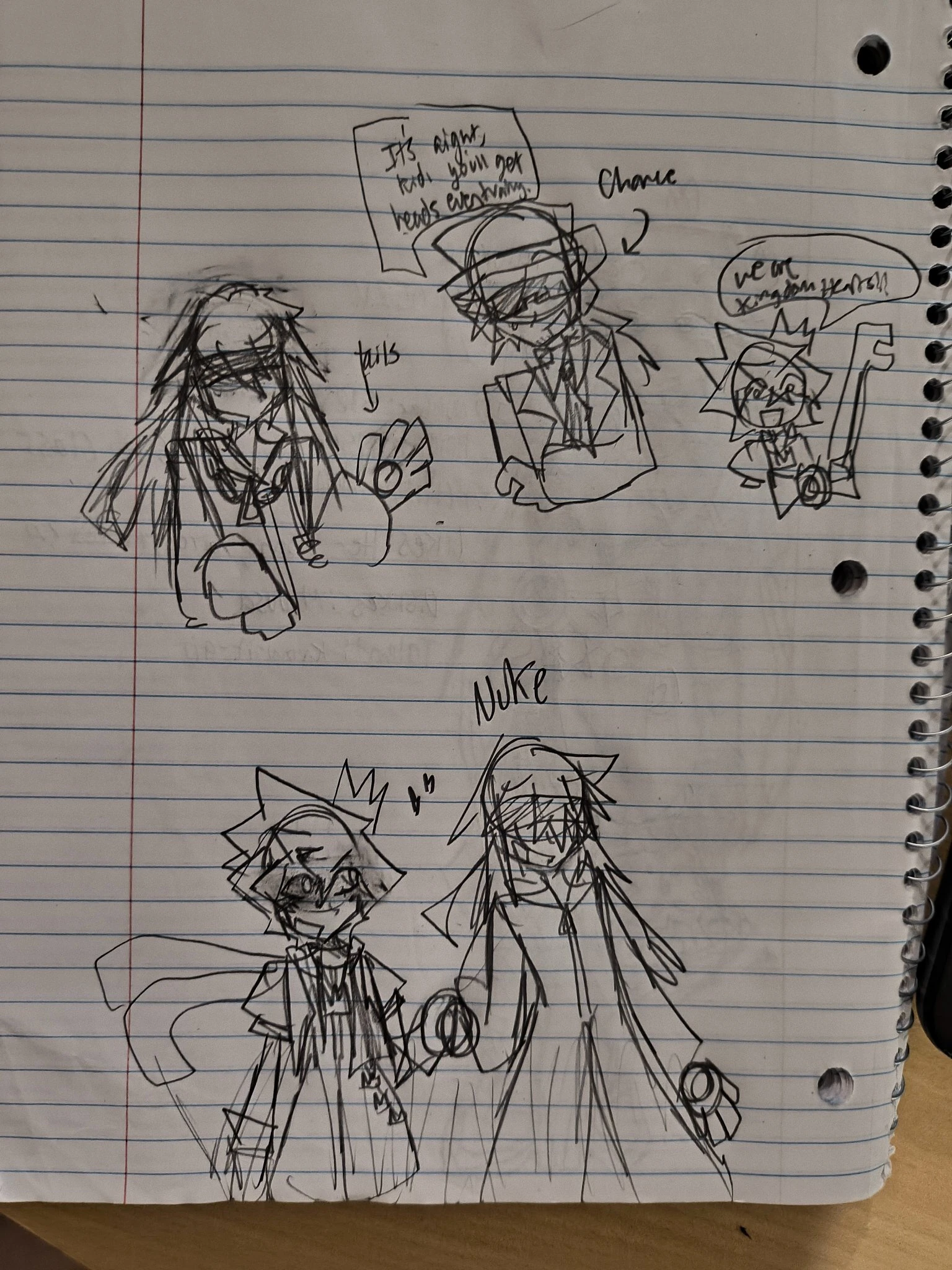 requests ft. Chance | Fandom