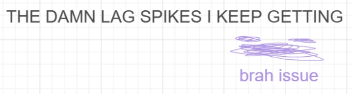 brah issue | Fandom