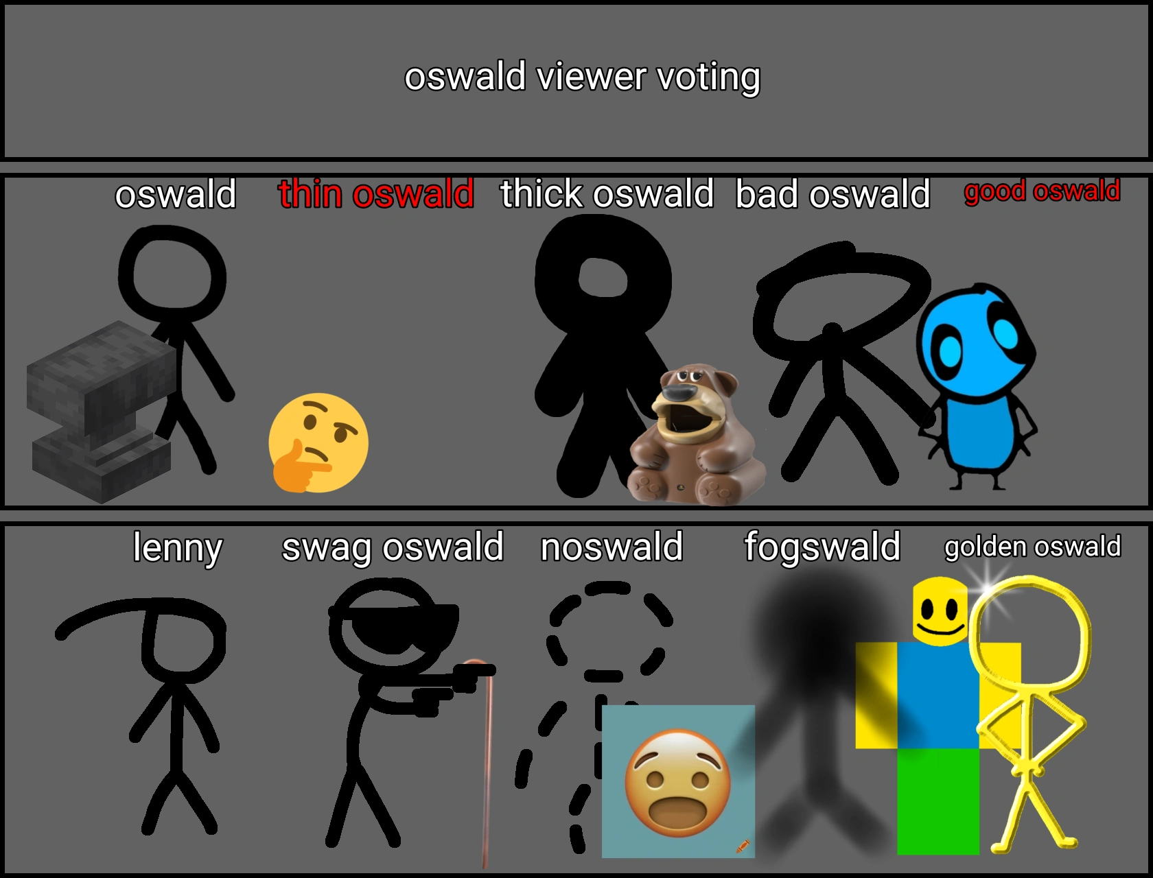 oswald viewer voting 3 | Fandom