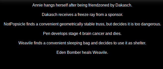 BFDI Wikian Hunger Games - Day 2 | Fandom