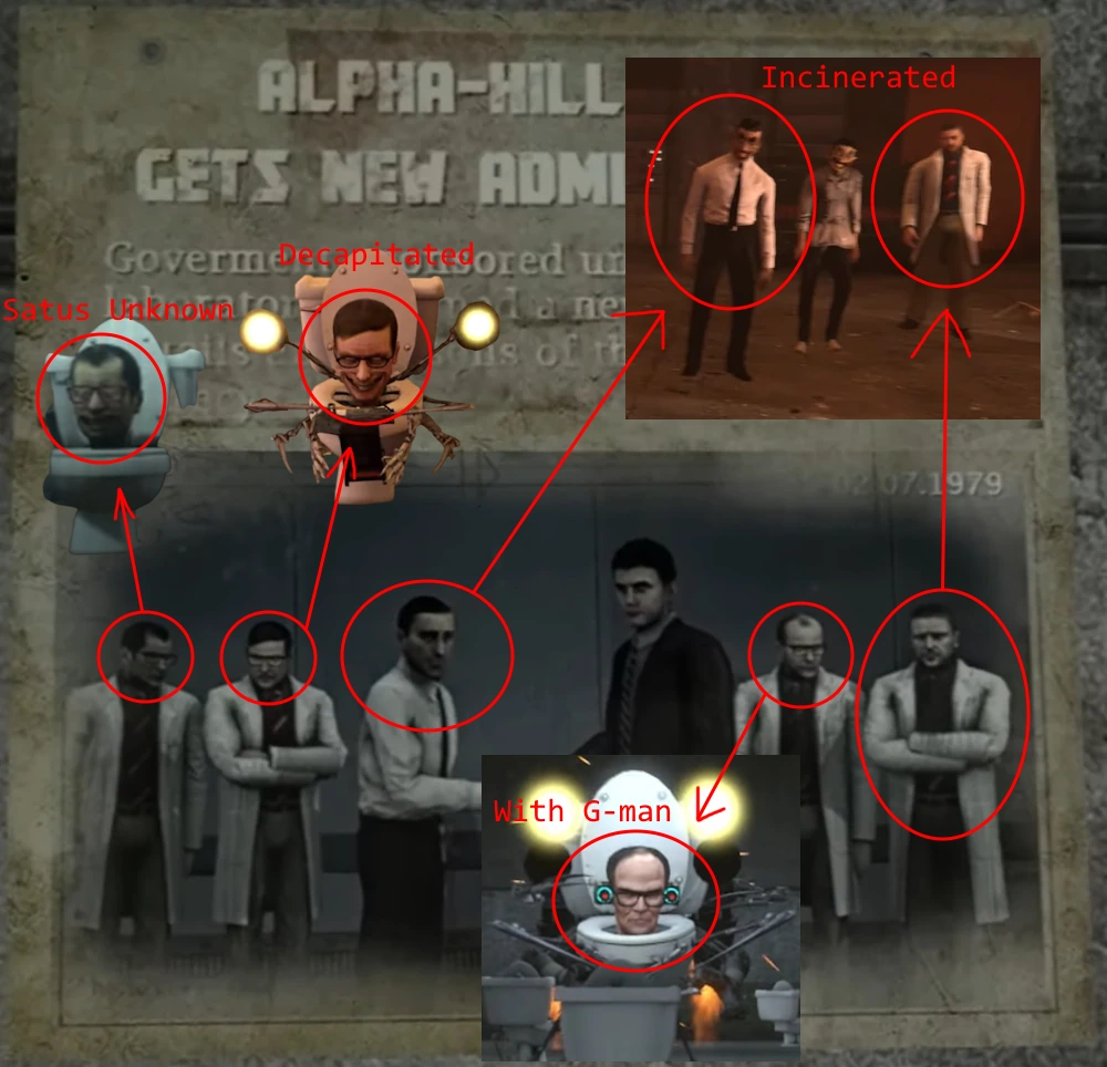 The fates of alpha hills' science team | Fandom