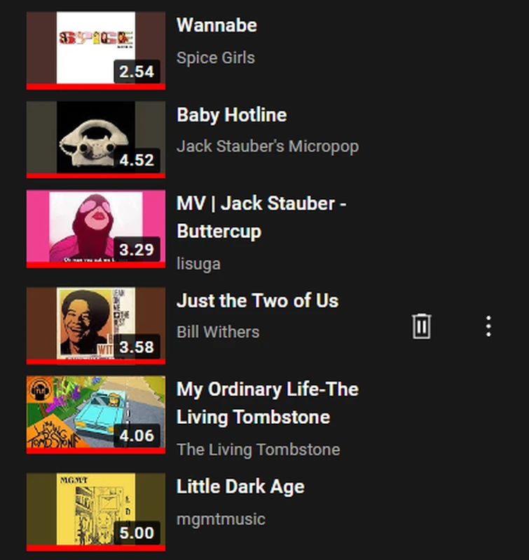 judge me based off of my yt music playlist | Fandom