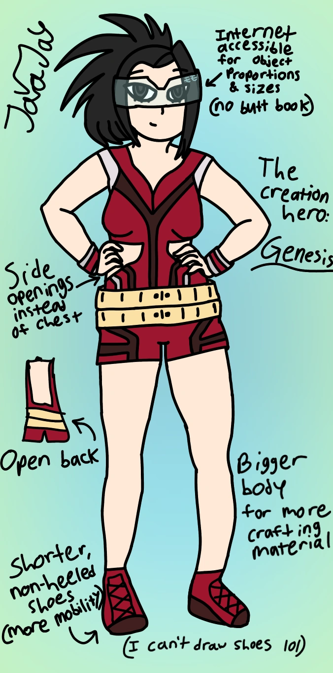 Redesigning characters/costumes to fit their quirks better pt 1 | Fandom