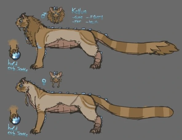 Fanmade Kellua Redesign | Fandom