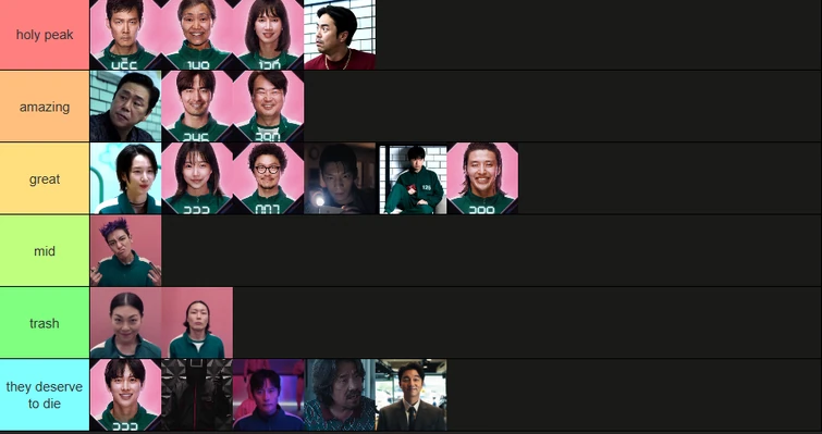 squid game tier list (fixed since you guys want it so bad) | Fandom