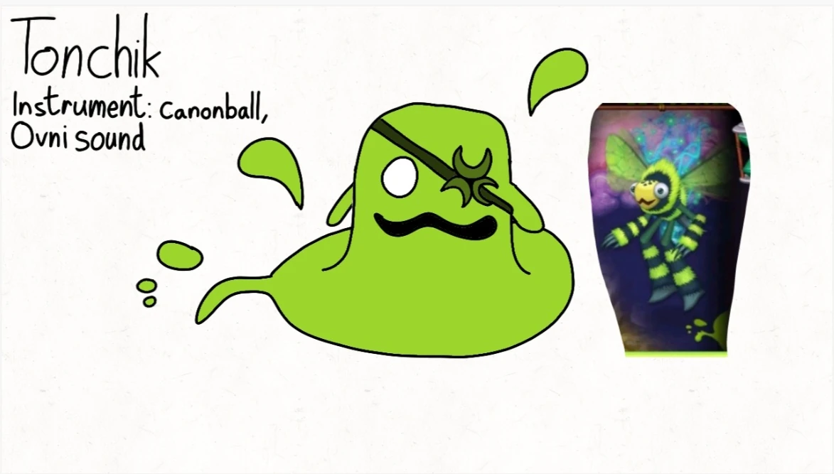 Poison quad fanmade by me | Fandom