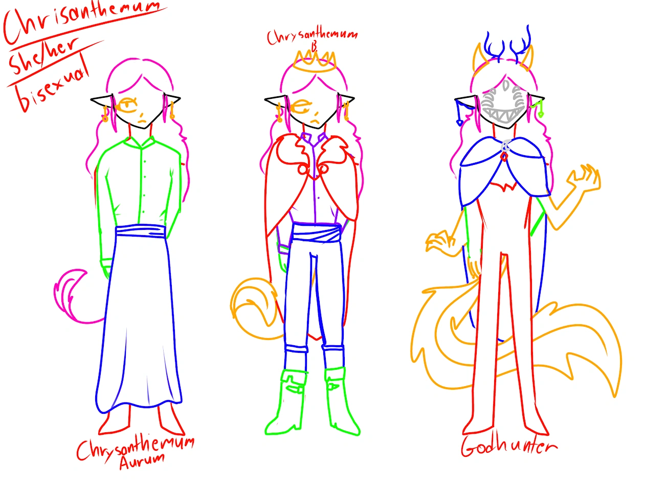 Chrysanthemum (DSMP OC) | Fandom