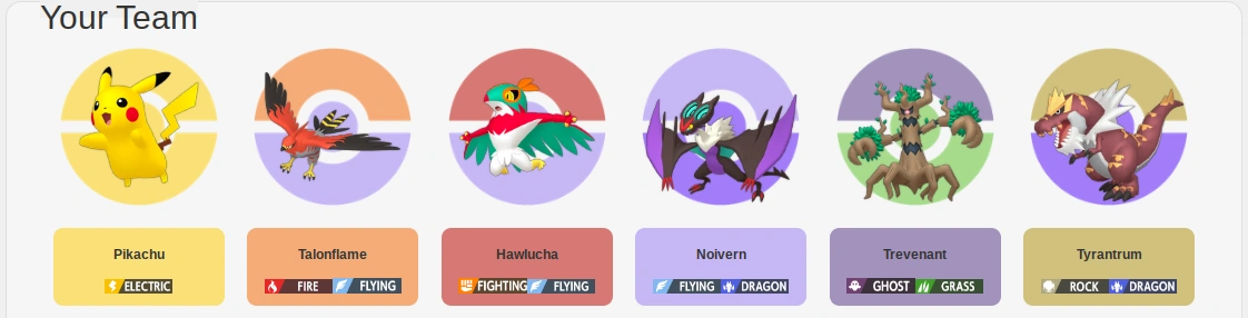 Remaking Ash's Kalos Team After Releasing Greninja and Goodra | Fandom