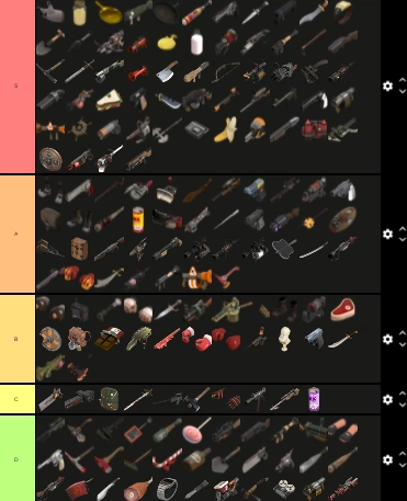 Tf2 weapon tier list | Fandom