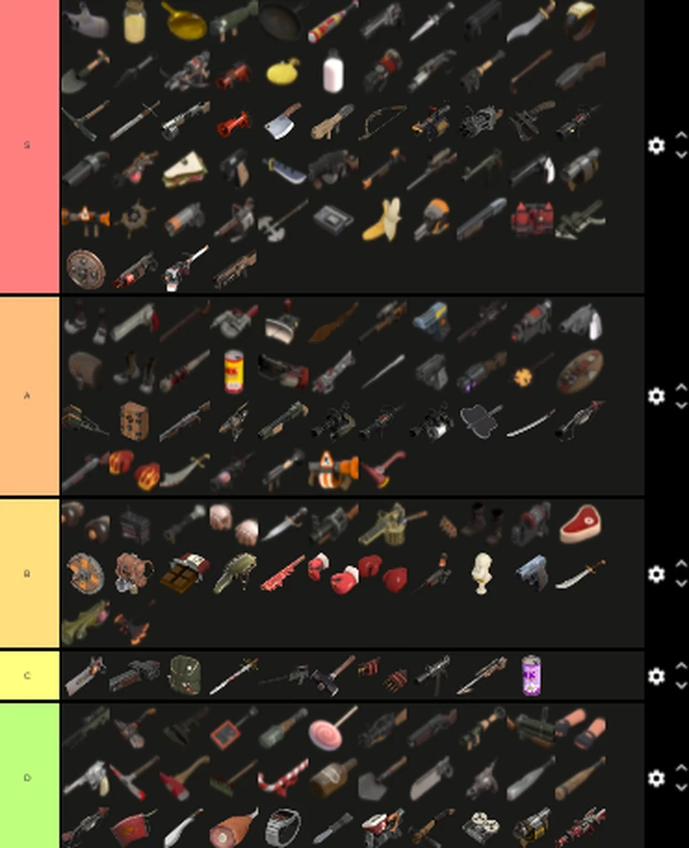 Tf2 weapon tier list | Fandom