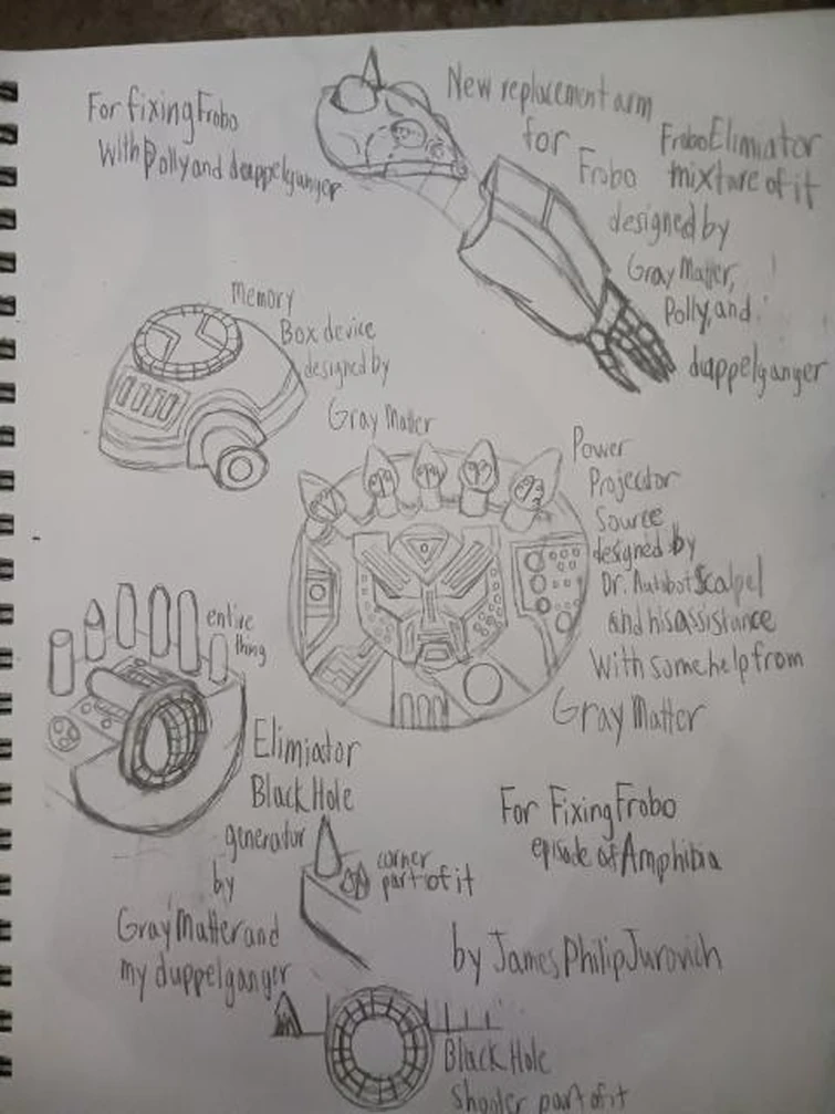 Frobo New Parts | Fandom