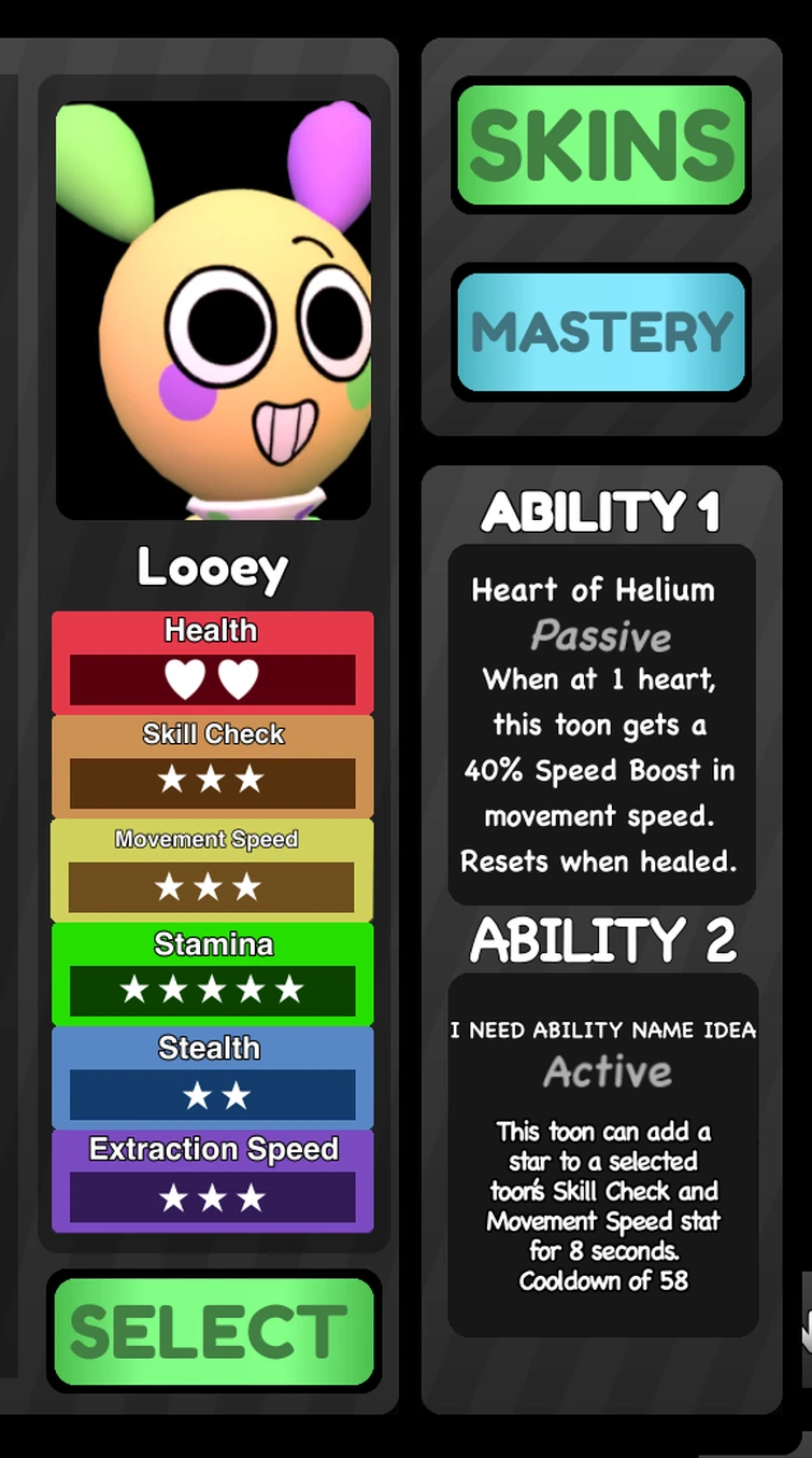What if Looey was a main? Twisted Ability And Toon Stats | Fandom