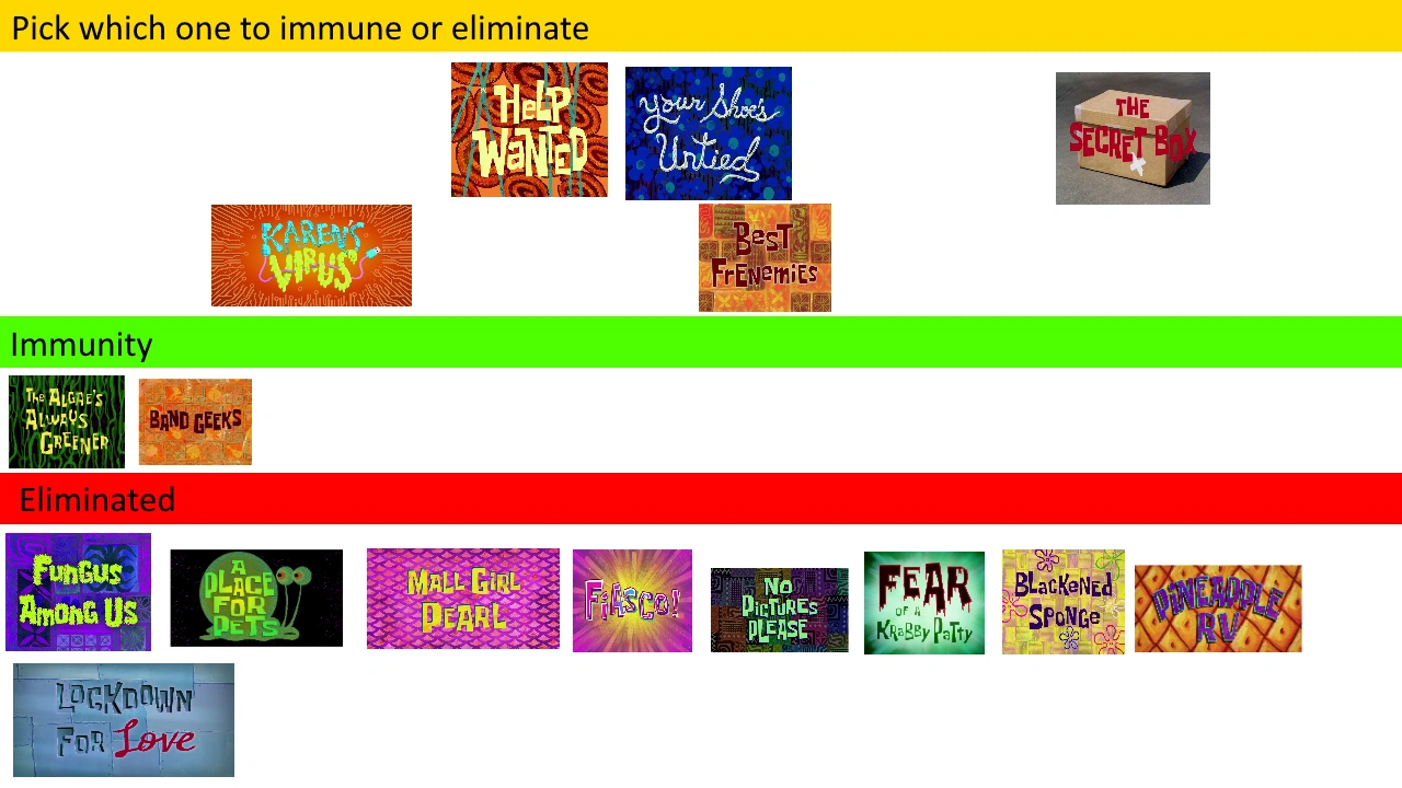 SpongeBob Episode Elimination Game Round 10 | Fandom