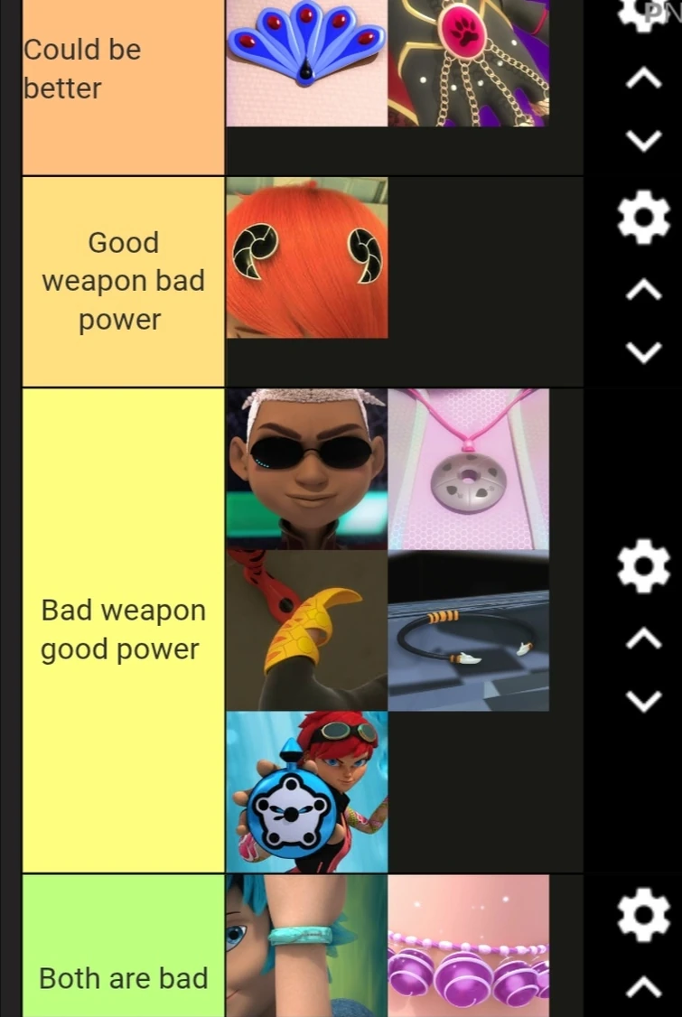 I wanna redesign how the miraculouses work | Fandom