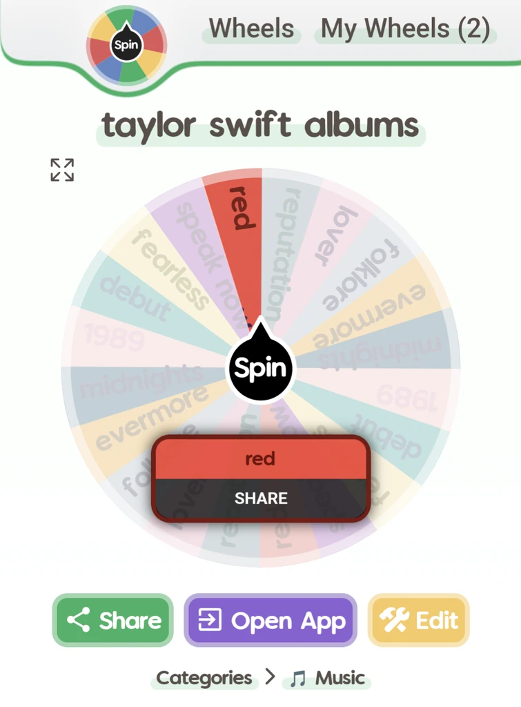 Top 10 from... | Fandom