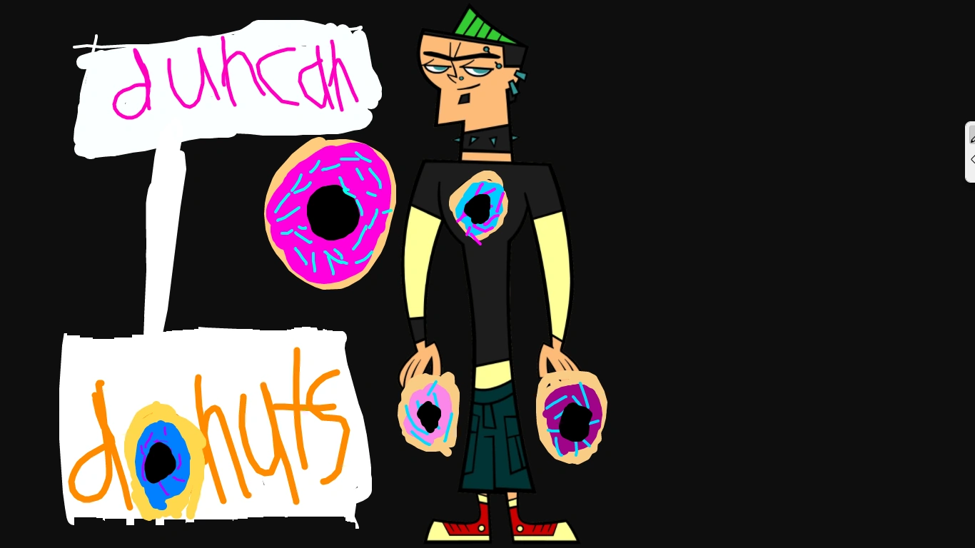 duncan donuts (cursed images) | Fandom