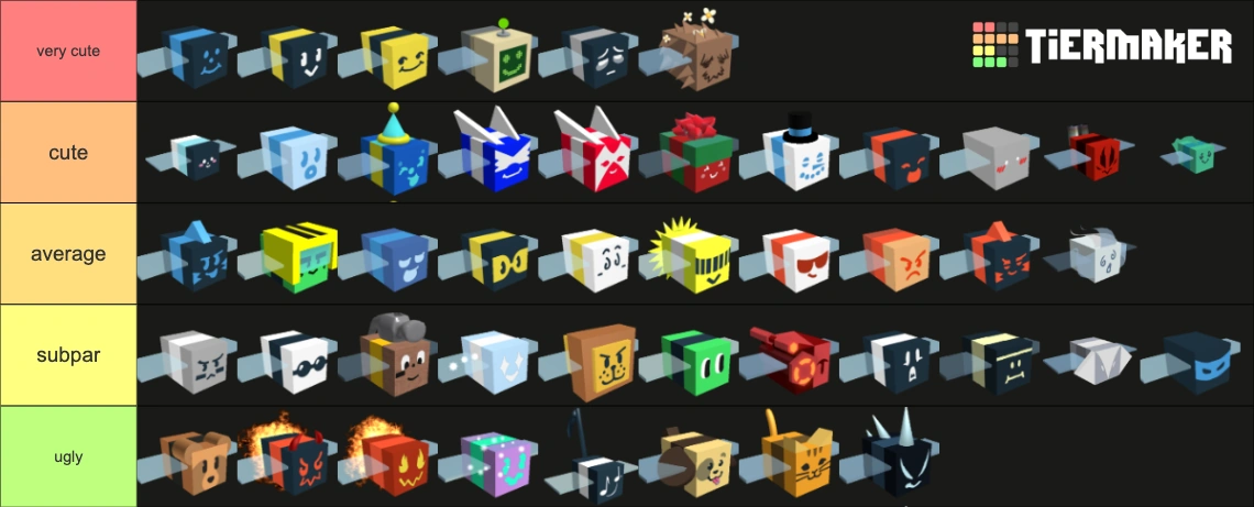 bees ranked by how cute they would look irl | Fandom