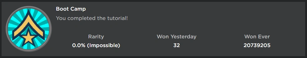 how - badges | Fandom