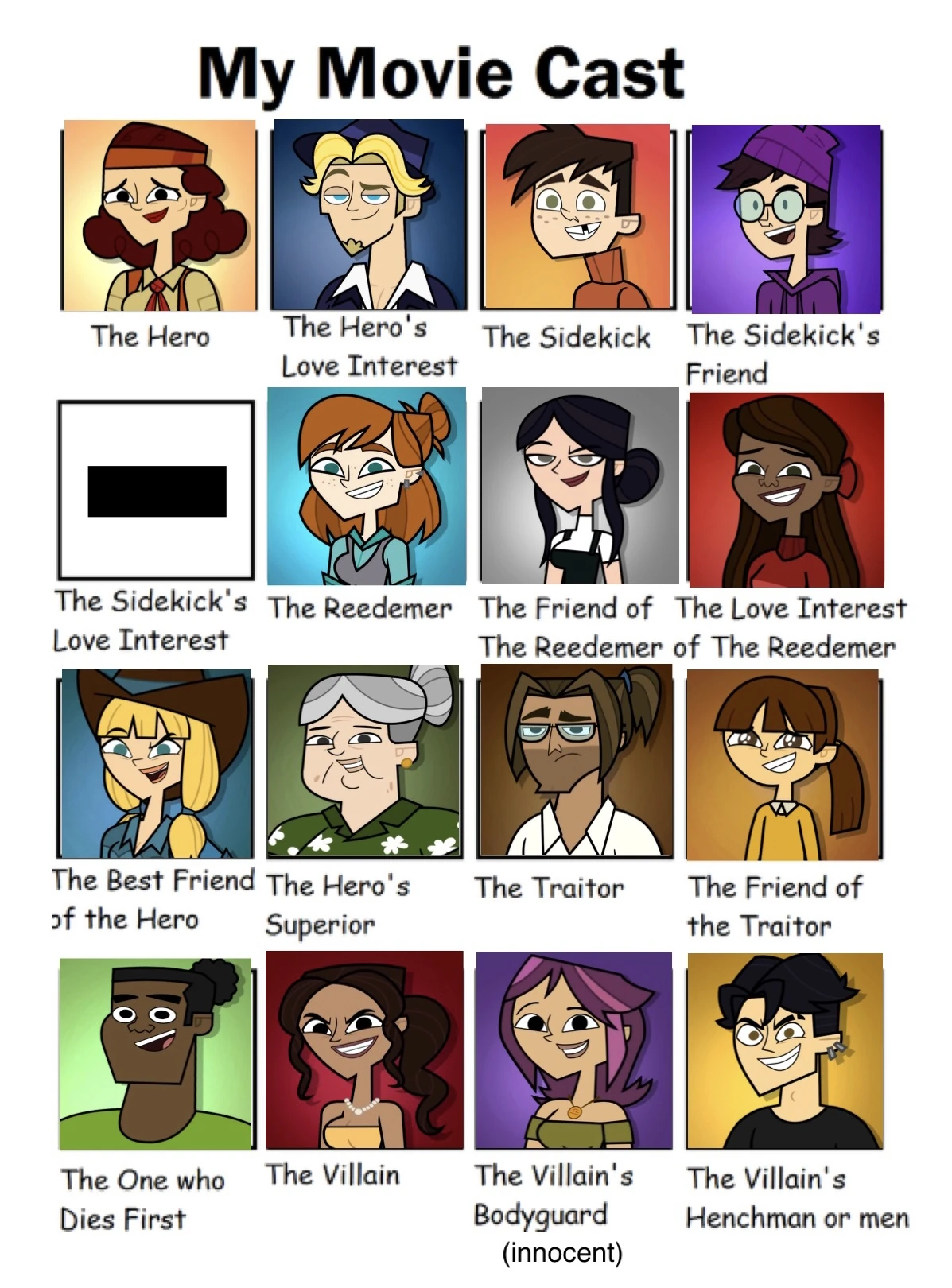 Here is my version of My Movie cast | Fandom